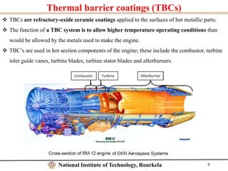 Thermal Barrier Coating For Gas Turbine Engines | PPTX