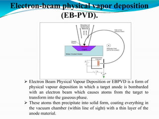 Thermal barrier coating seminar | PPTX