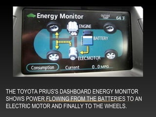 Thermal battery in missiles | PPT