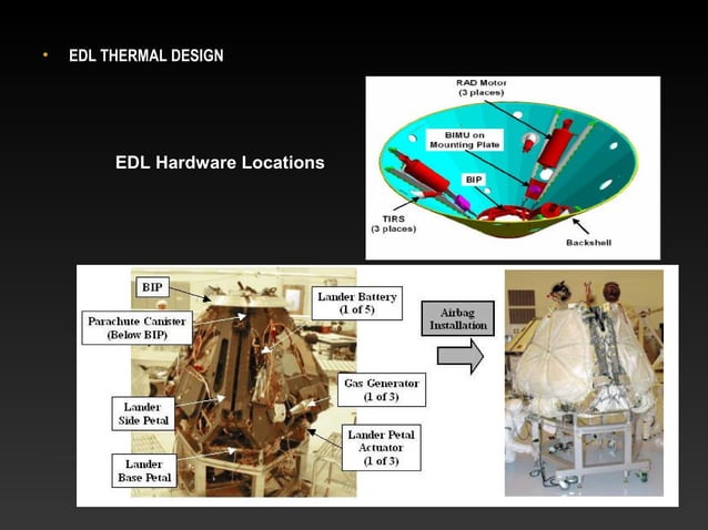 Thermal battery in missiles