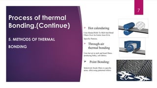 Thermal Bonding of non woven textilematerials.pptx