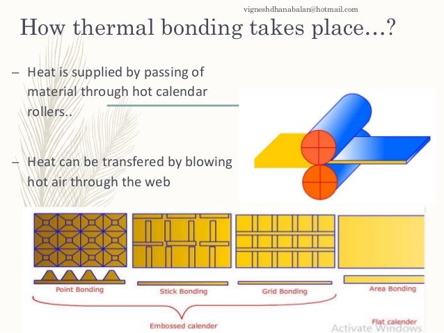 Thermal bonding technique by Vignesh Dhanabalan