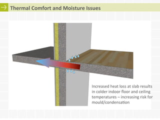 Thermal bridges in concrete construction solutions to address energy ...