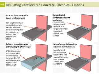 Thermal bridges in concrete construction solutions to address energy ...