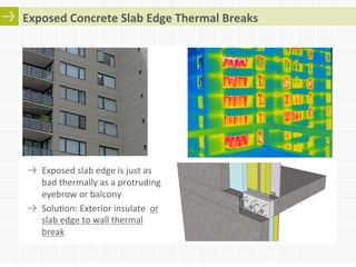 Thermal bridges in concrete construction solutions to address energy ...