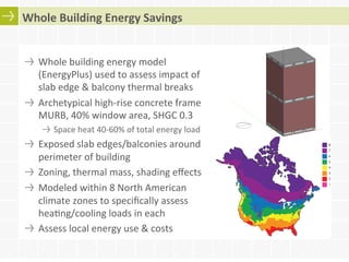 Thermal bridges in concrete construction solutions to address energy ...