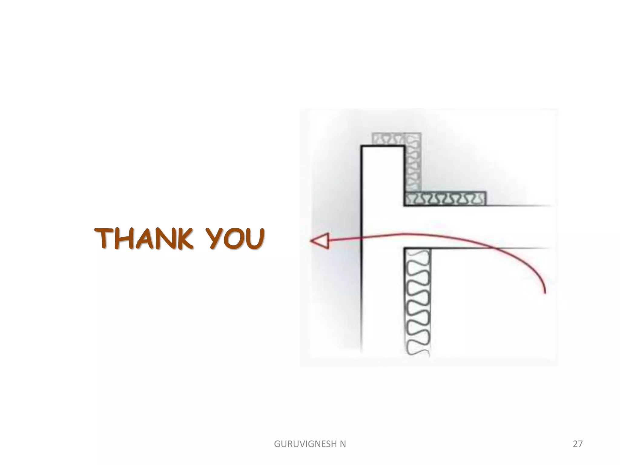 THERMAL BRIDGING | PDF