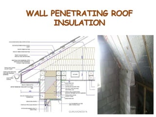THERMAL BRIDGING | PDF