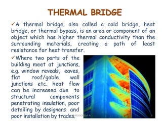 THERMAL BRIDGING | PDF