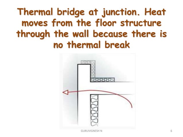 THERMAL BRIDGING | PDF | Civil Engineering Industry | Industries