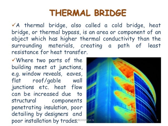 THERMAL BRIDGING