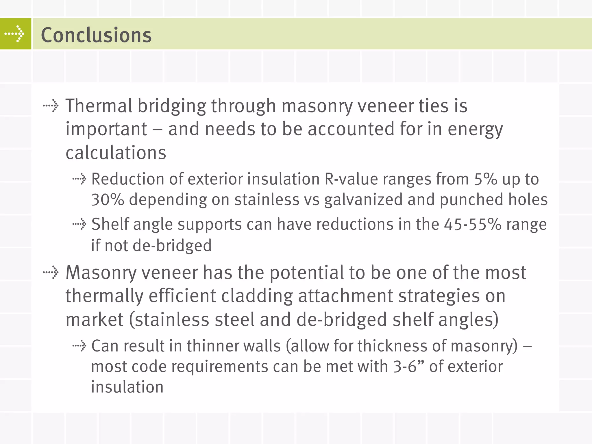 Thermal Bridging of Masonry Veneer Claddings and Energy Code Compliance ...