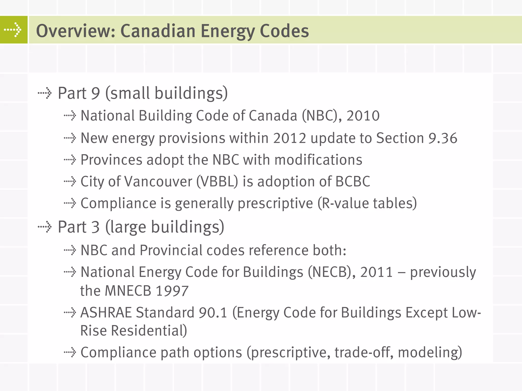Thermal Bridging of Masonry Veneer Claddings and Energy Code Compliance ...