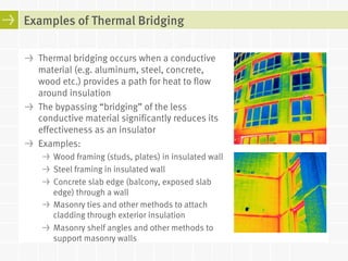 Thermal Bridging of Masonry Veneer Claddings and Energy Code Compliance | PDF