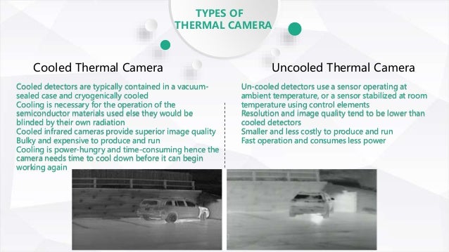 the application of thermal imaging camera