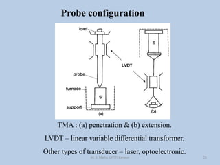 Thermal characterization | PPT