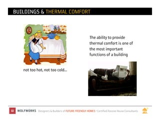 Thermal Comfort | PDF