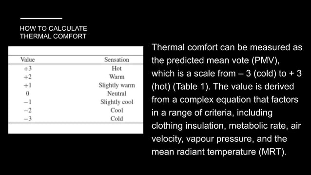 thermal comfort.pptx