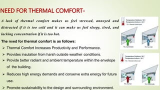 THERMAL COMFORT IN ARCHITECTURE EDUCATION | PPTX