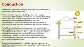 THERMAL COMFORT IN ARCHITECTURE EDUCATION | PPTX