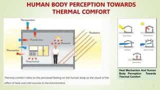 THERMAL COMFORT IN ARCHITECTURE EDUCATION | PPTX
