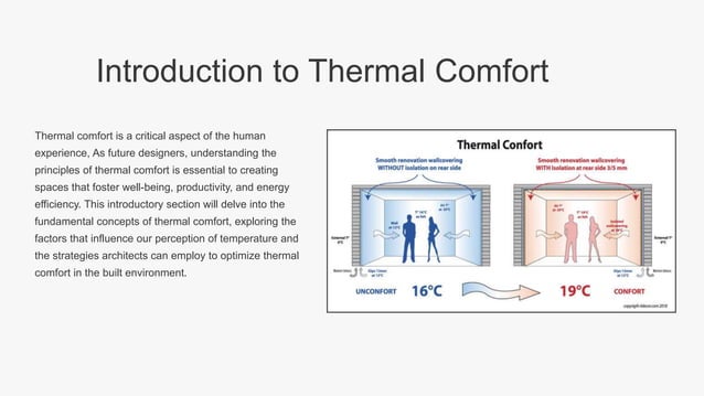 THERMAL COMFORT IN BUILT ENVIRONMENT.pptx