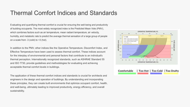 THERMAL COMFORT IN BUILT ENVIRONMENT.pptx