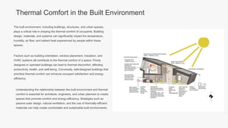 THERMAL COMFORT IN BUILT ENVIRONMENT.pptx