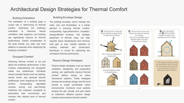 THERMAL COMFORT IN BUILT ENVIRONMENT.pptx