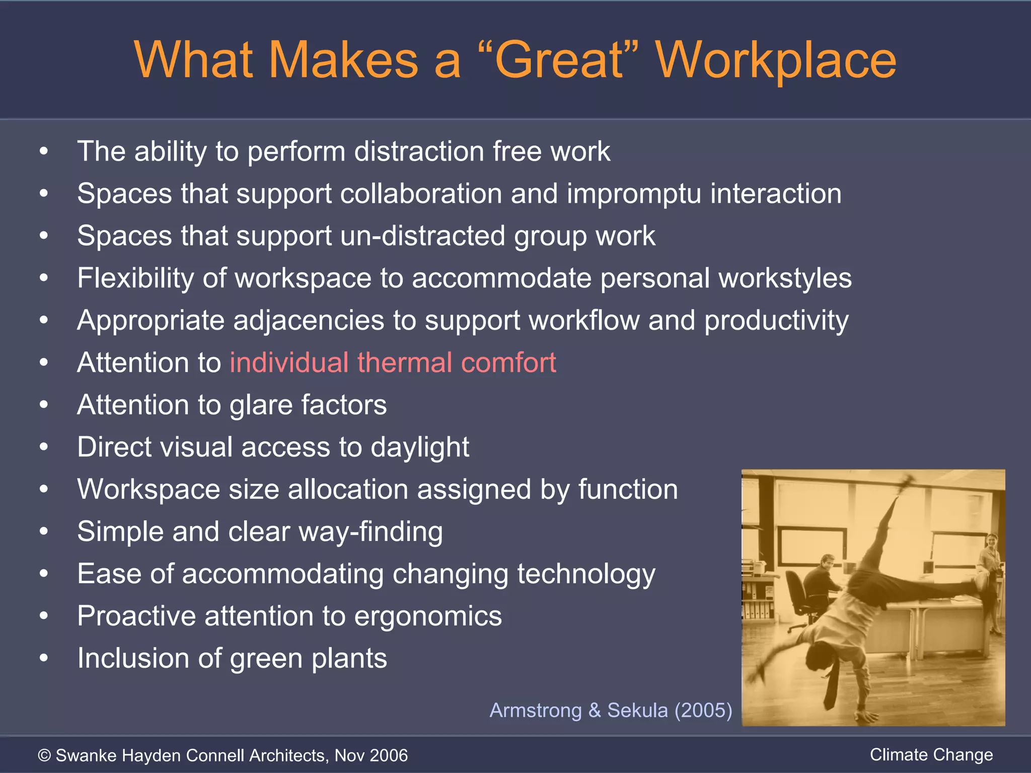 Thermal Comfort & Environment | PPT