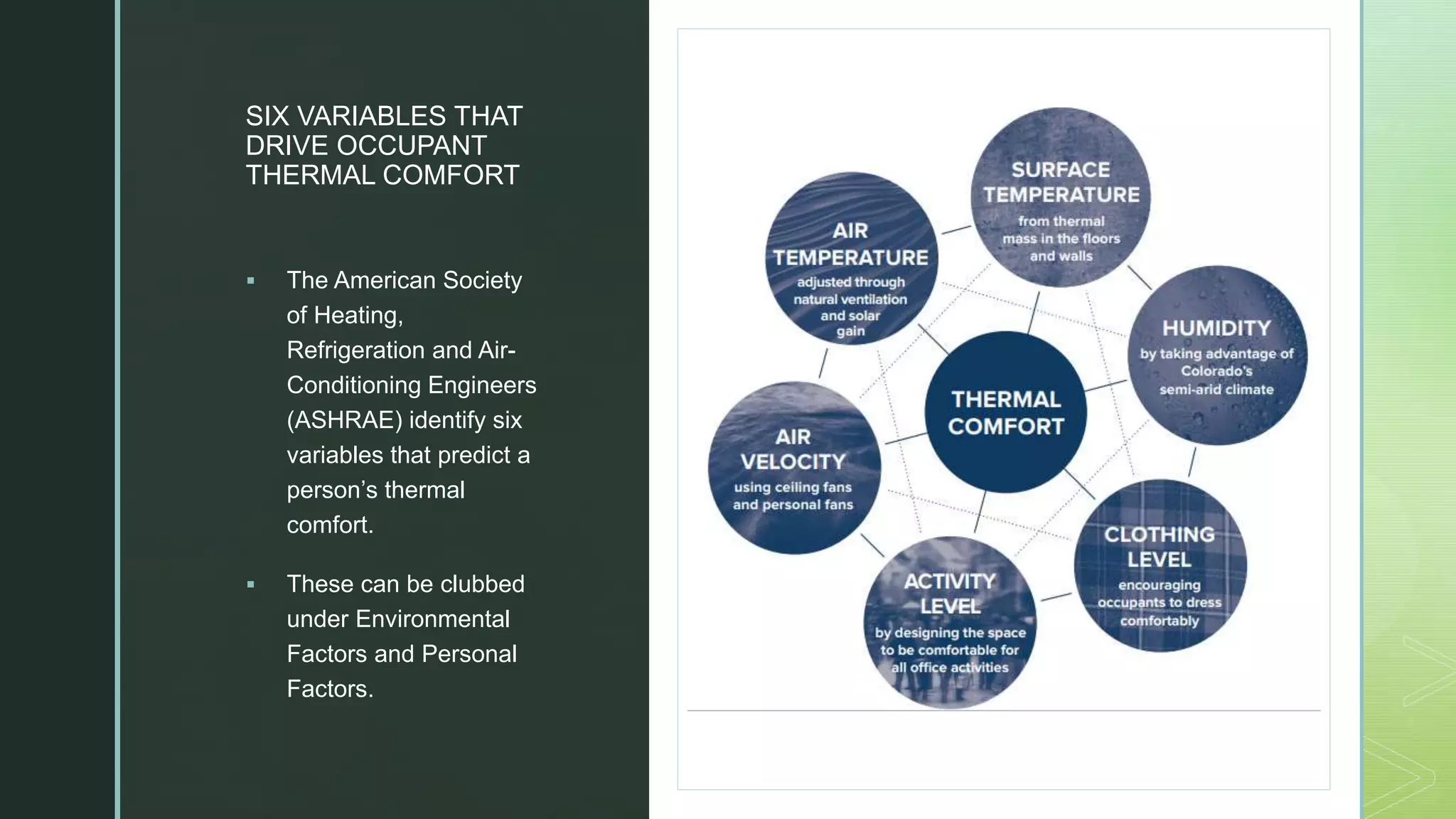Thermal comfort in buildings | PPTX