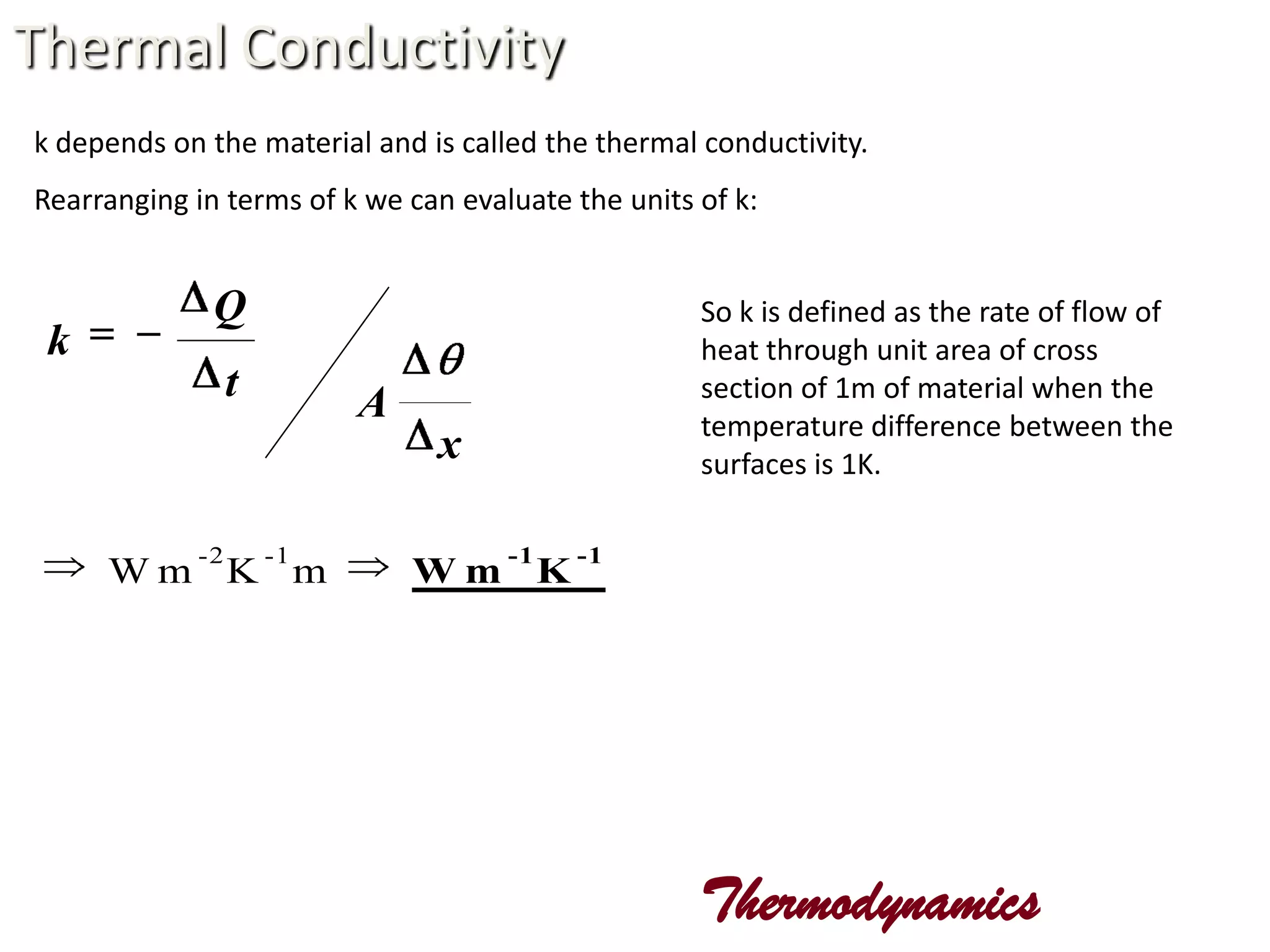 Thermal Conductivity | PPTX