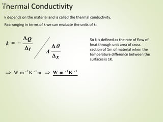 Thermal conductivity | PPTX