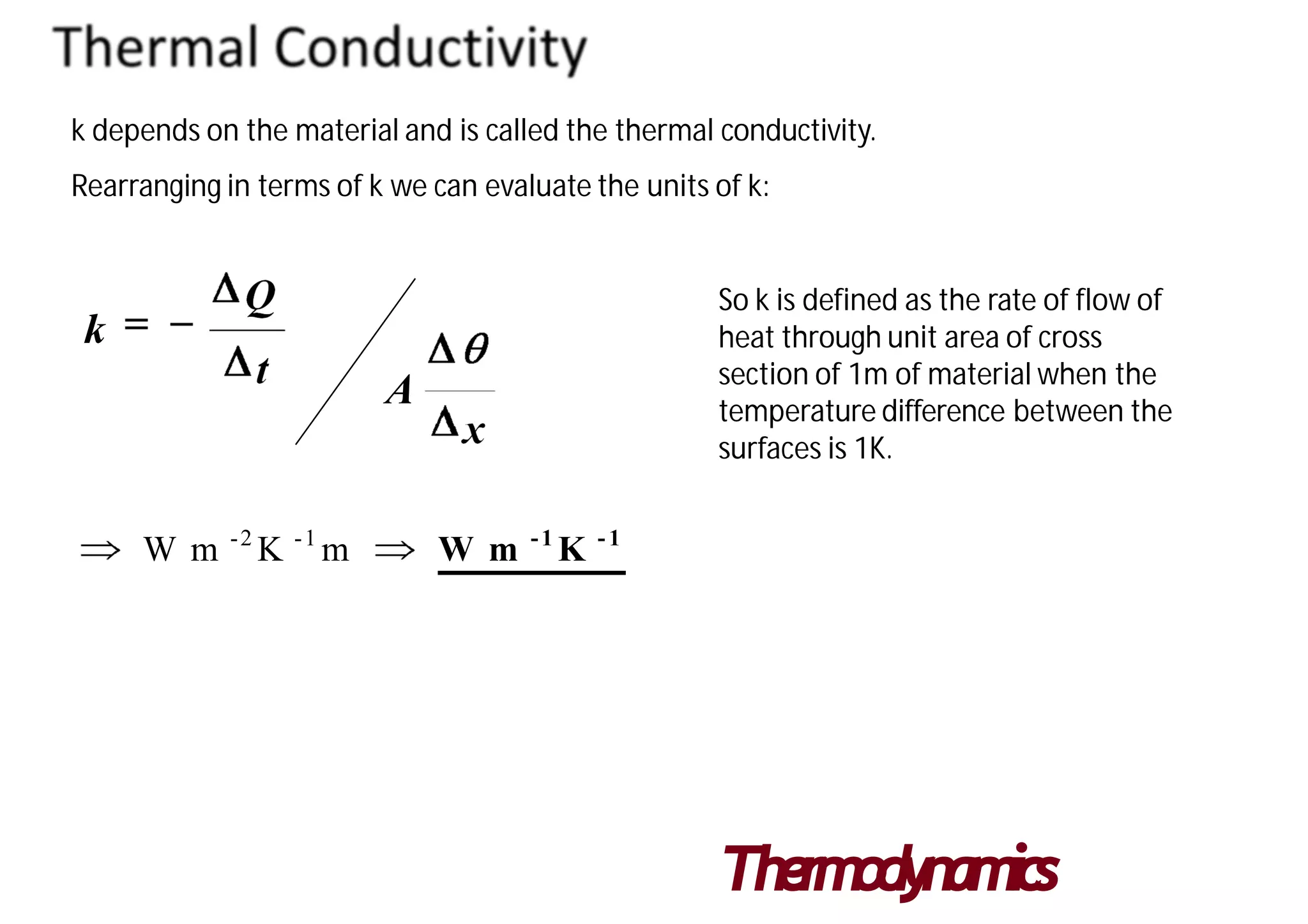 Thermal Conductivity.pdf