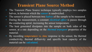 Thermal Conductivity.pptx