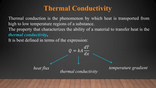 Thermal Conductivity.pptx