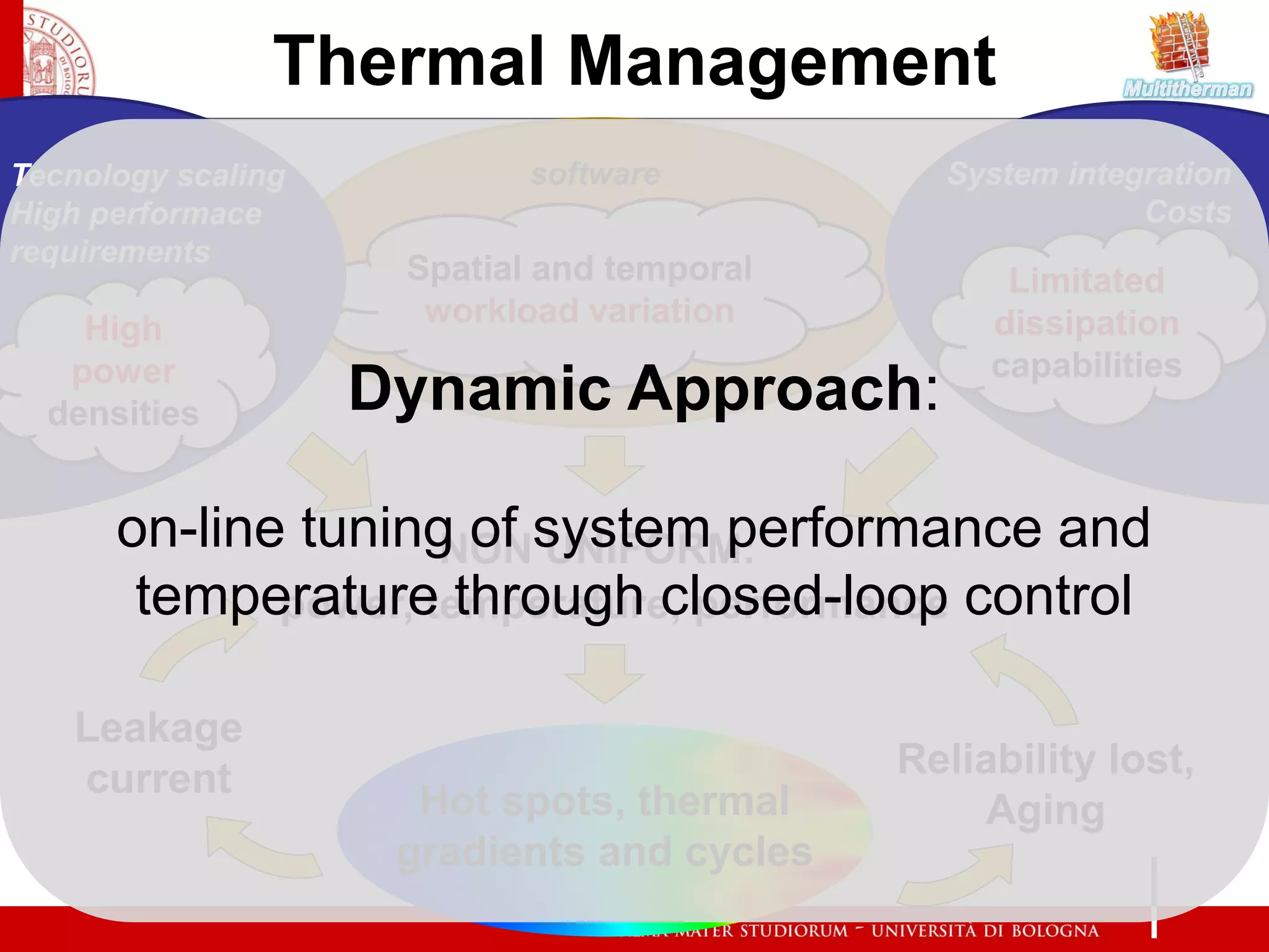 Thermal Control Overview | PPT