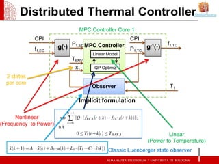 Thermal Control Overview | PPT