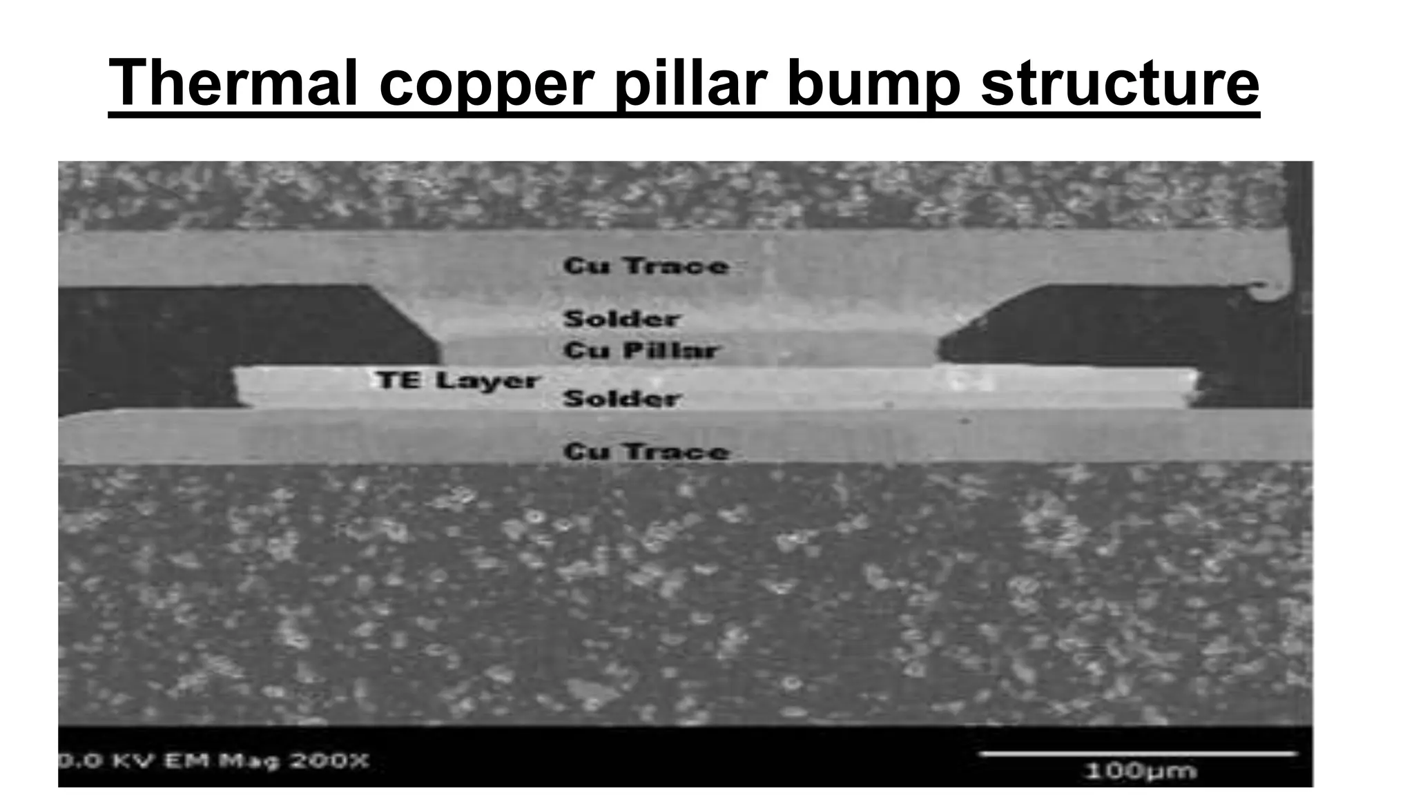 Thermal copper pillar bump.pptx