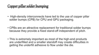 Thermal copper pillar bump.pptx