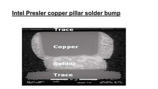 Thermal copper pillar bump.pptx
