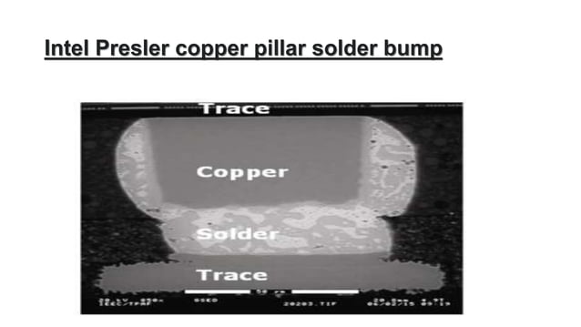Thermal copper pillar bump.pptx