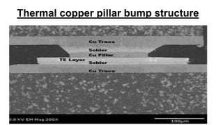 Thermal copper pillar bump.pptx