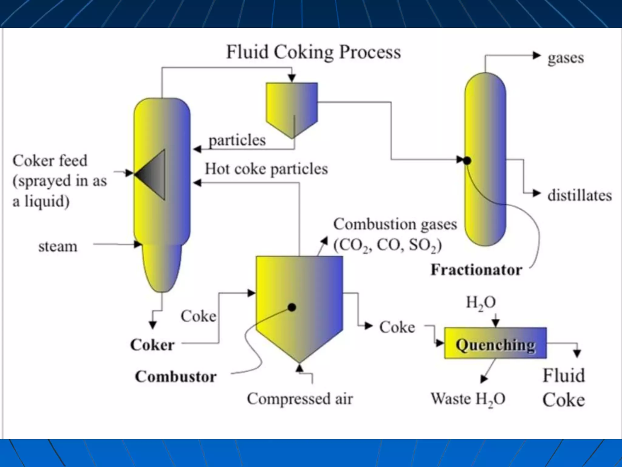 thermalcracking.pptx