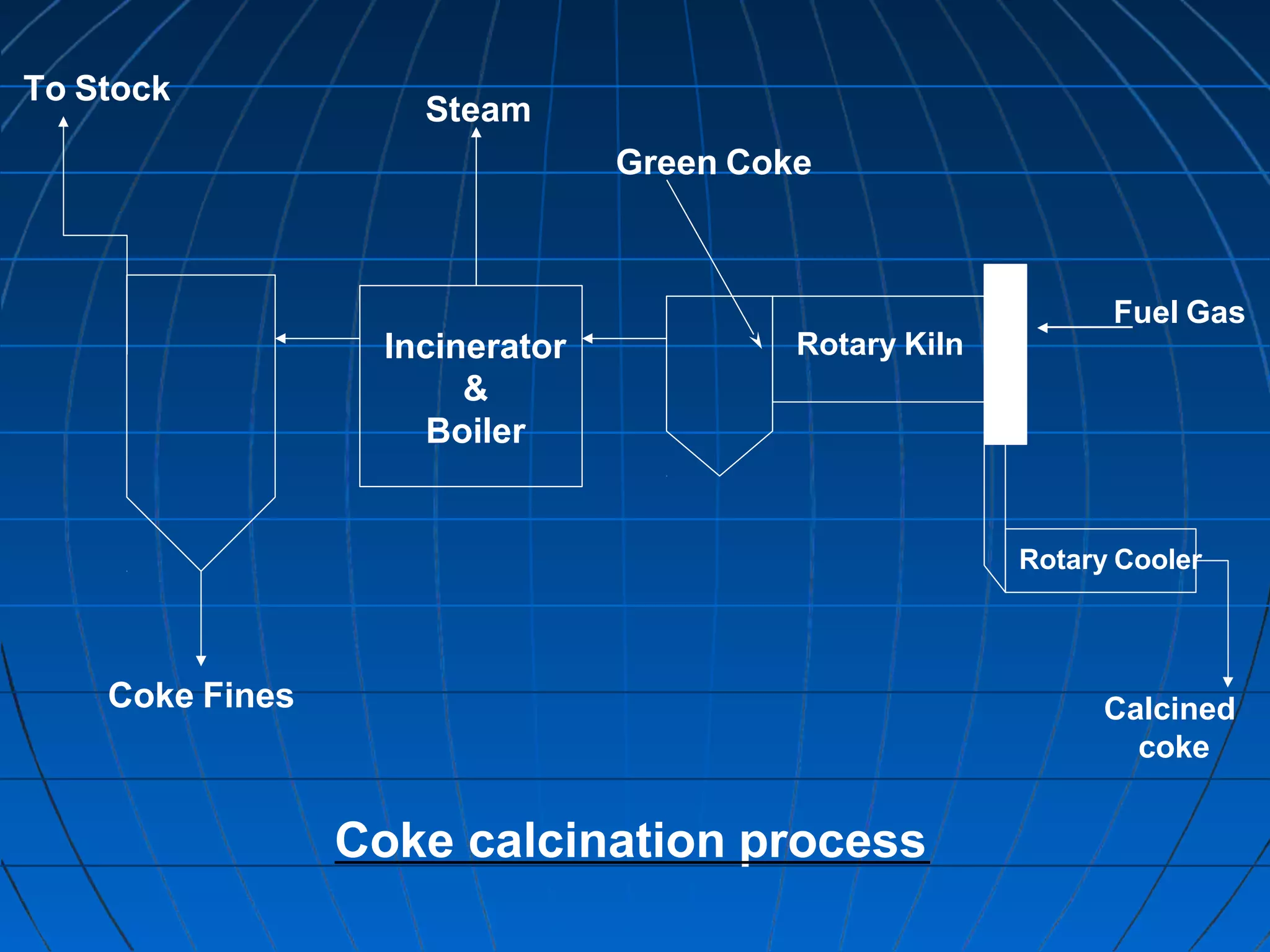 thermalcracking.pptx