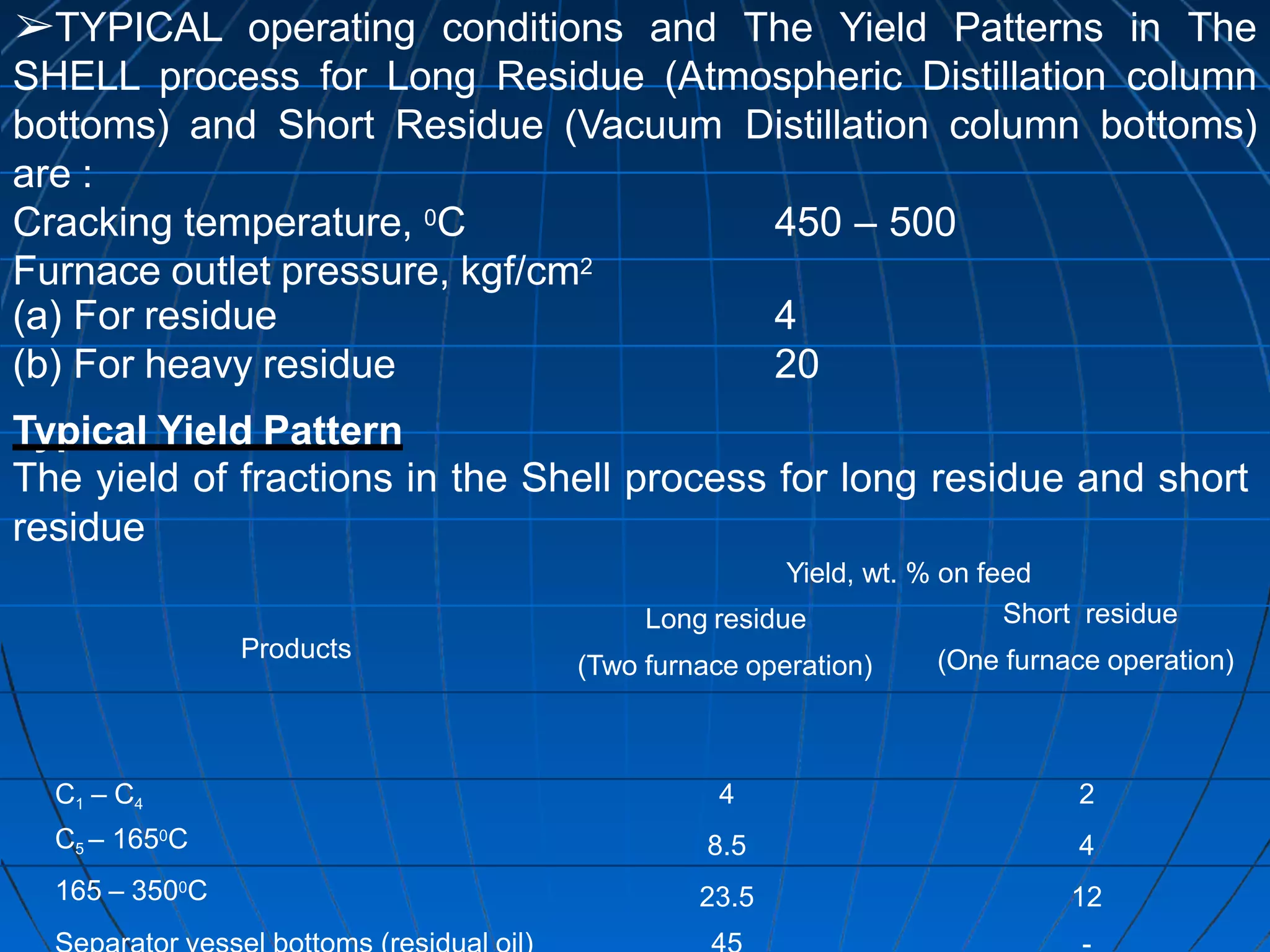 thermalcracking.pptx