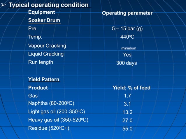 thermalcracking.pptx