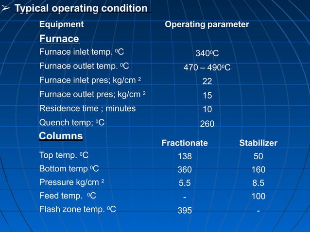 thermalcracking.pptx