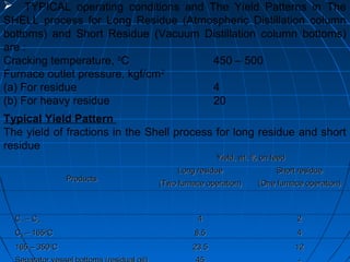Thermal cracking (2) | PPT