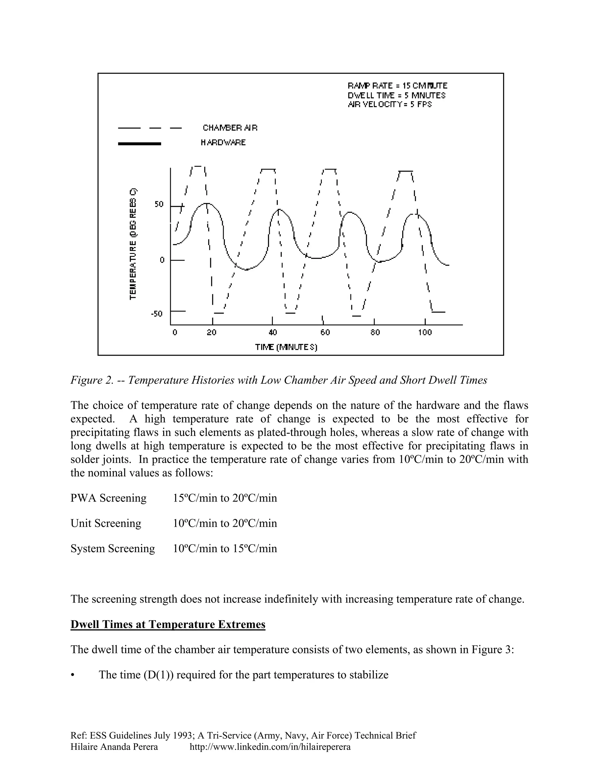 Thermal cycling screen development | PDF